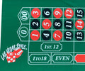 Roulette Felt Layout for Home Use